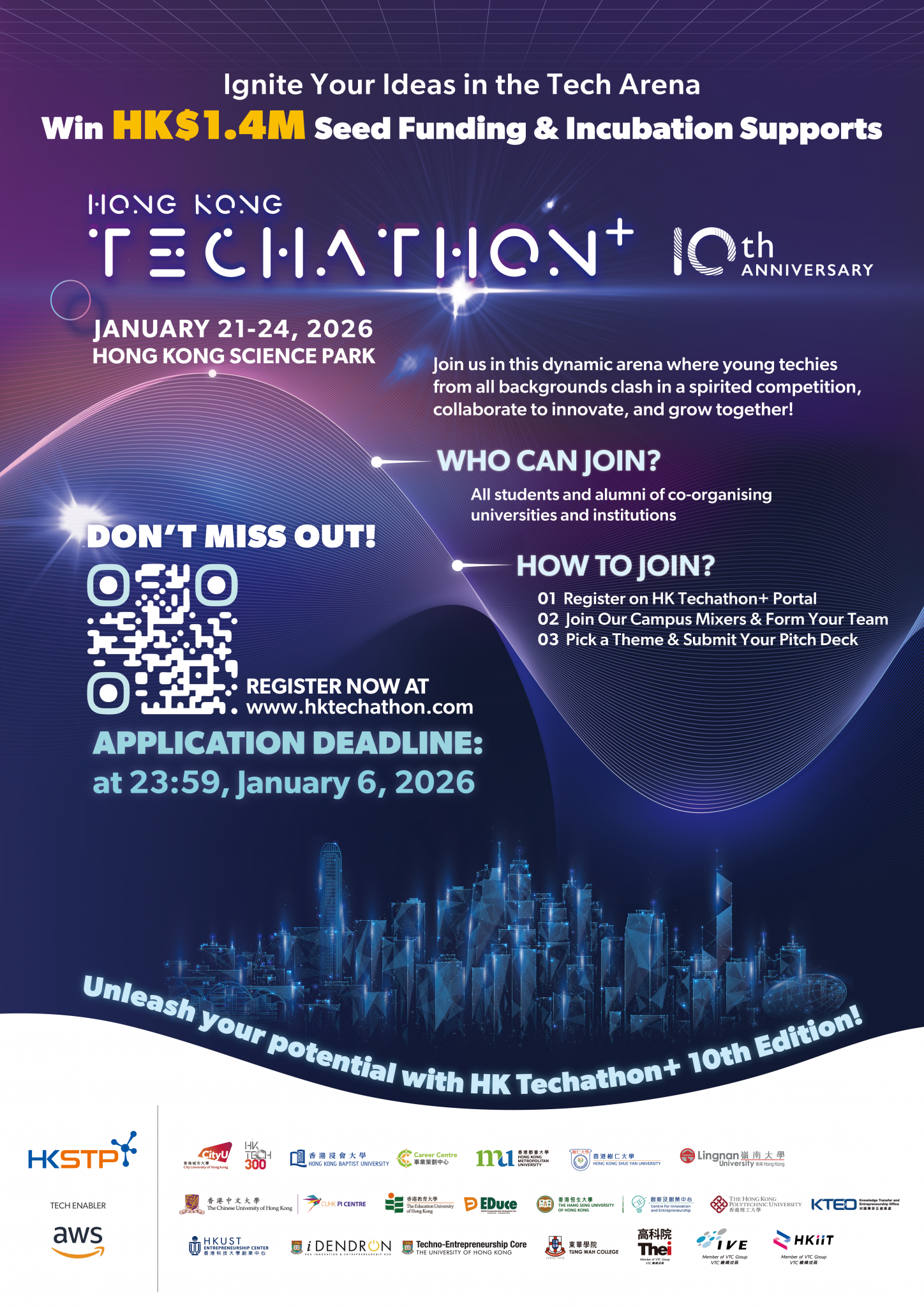 Hong Kong Techathon+ 10th Edition | Centre for Innovation and ...